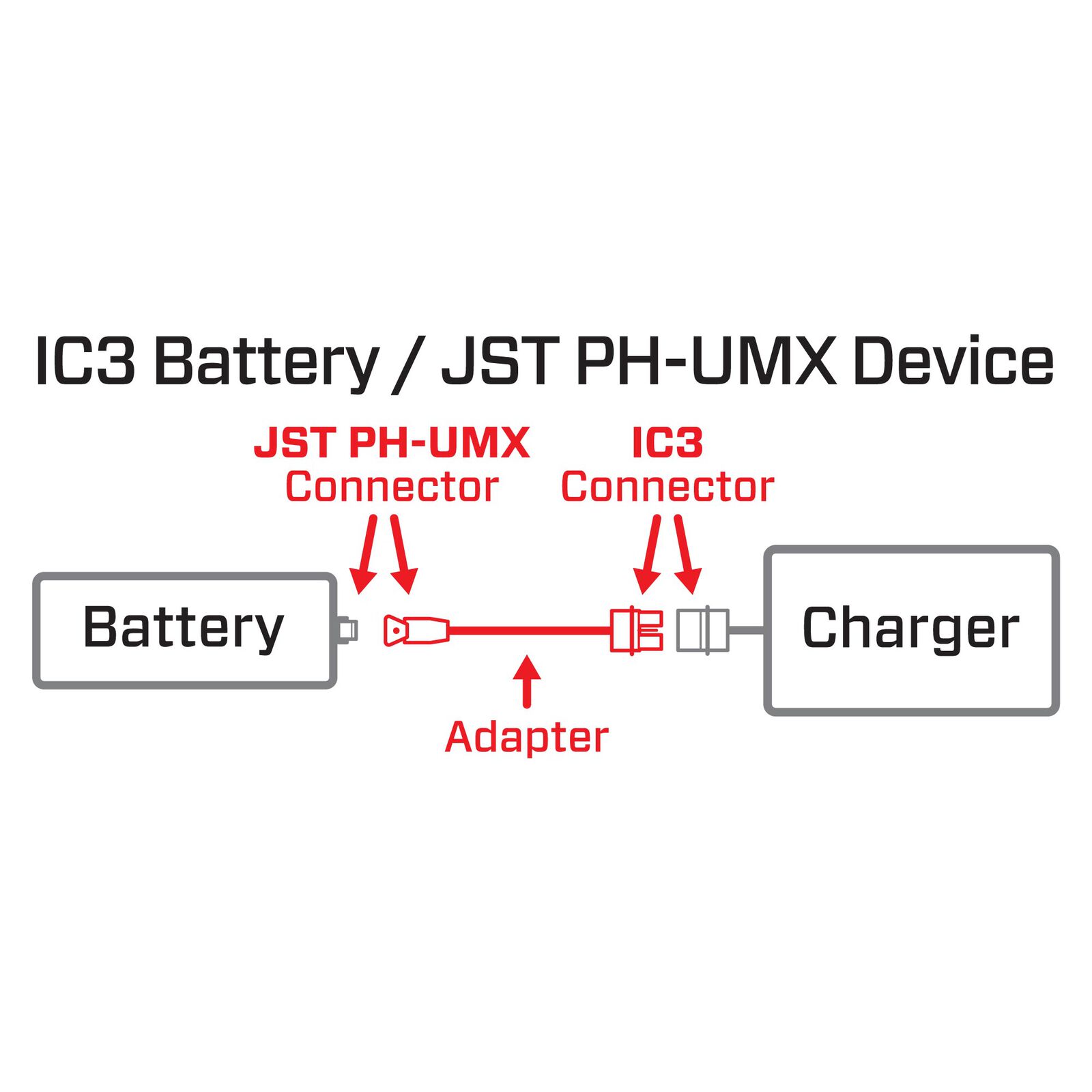 Spektrum Accessories Adapter: IC3 Battery / JST PH-UMX Device | Horizon ...
