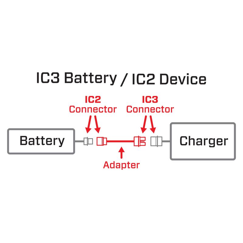 Spektrum SMART Adapter: IC3 Battery / IC2 Device | Horizon Hobby