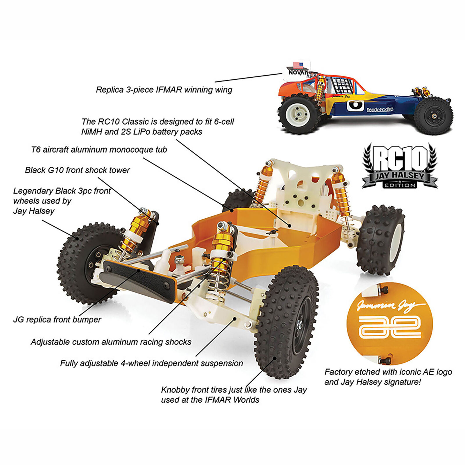 Team Associated 1/10 RC10 Classic Jay Halsey Edition 2WD Off-Road Buggy ...