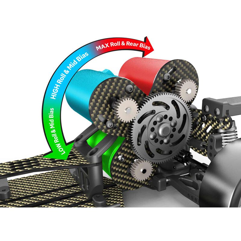 Redcat Racing 1/10 RDS RWD Competition Spec Drift Car RTR, Gray ...