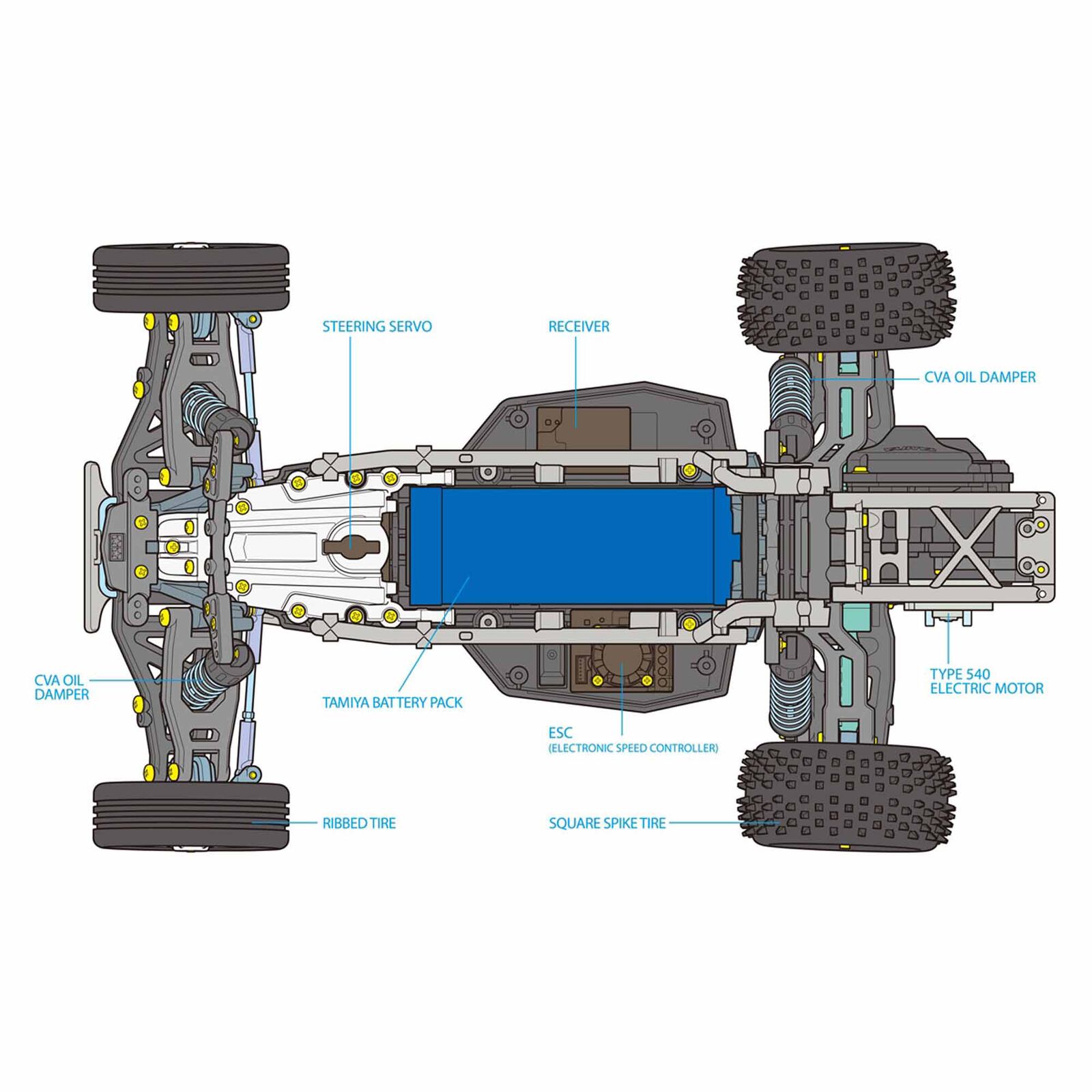 Tamiya 1/10 Fighter NXGEN DT-04 2WD Buggy Kit | Horizon Hobby
