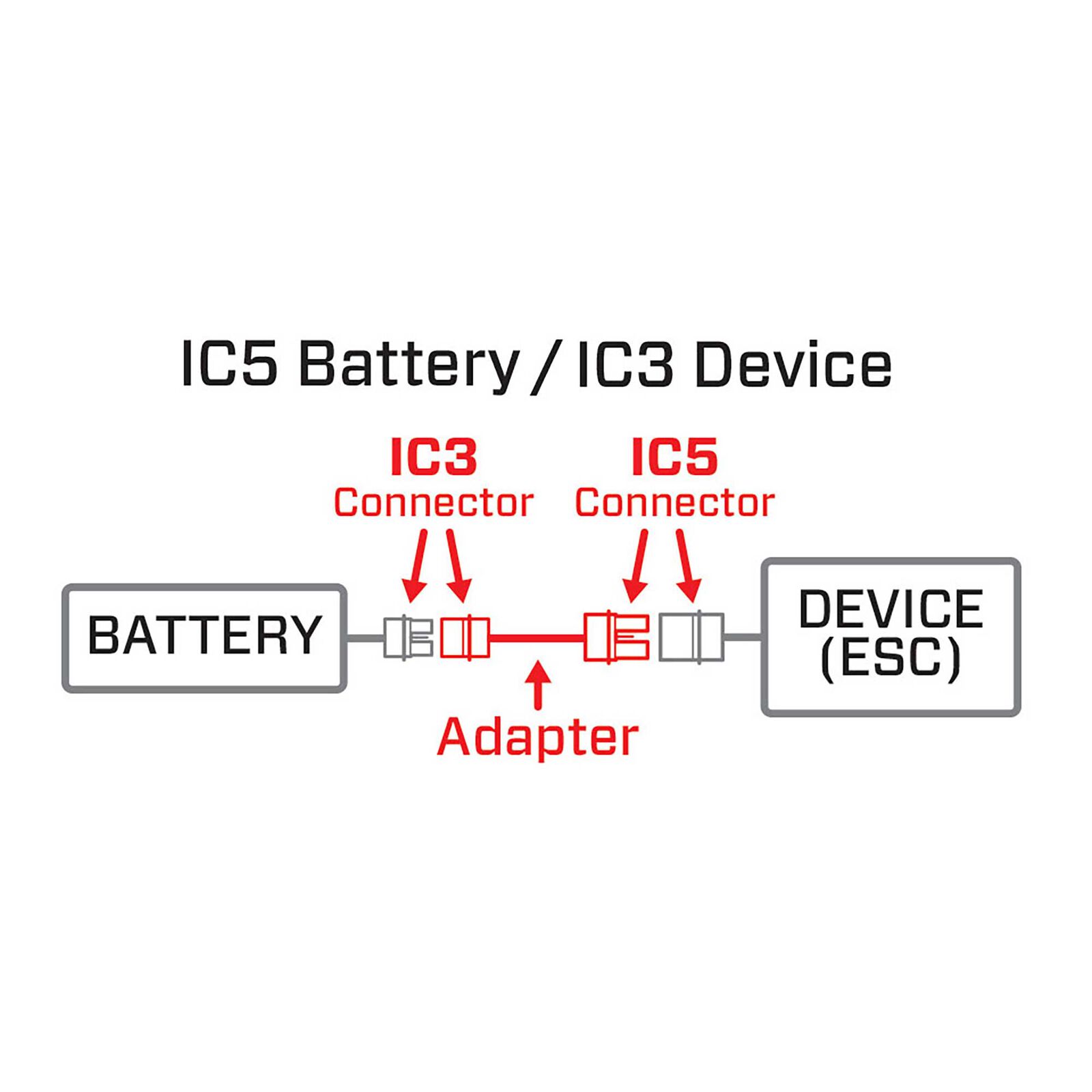 Spektrum Accessories Adapter: IC5 Battery / IC3 Device | Horizon Hobby